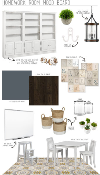 Homework Room Makeover - After you see this room, you'll want one too!