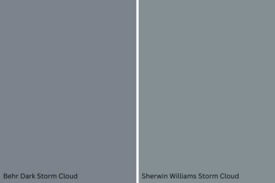 Sherwin Williams Storm Cloud - How to Nest for Less™